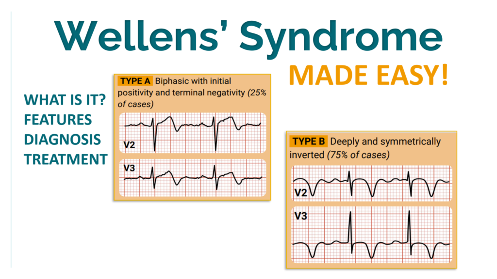 MediGemz - Tips & Pearls for Medical Students